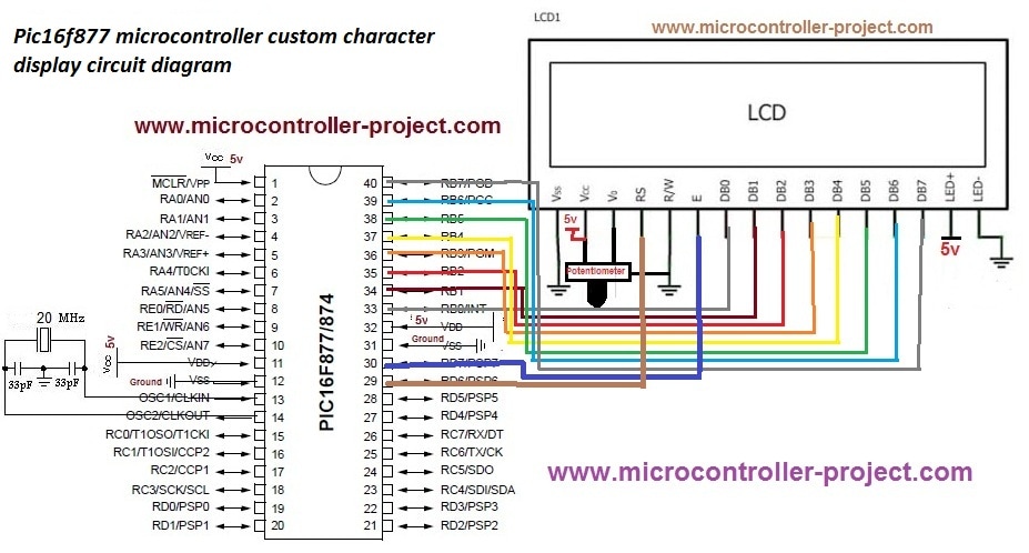 Display Custom Characters On 16x2 Lcd Using Microchip Pic16f877