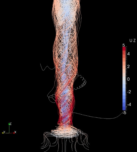 Atmospheric Vortex Engine – Twister Power | EngineersGarage