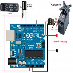 IR remote controlled DC servo motor using Arduino | EngineersGarage