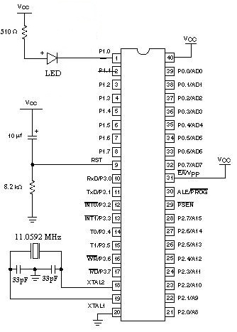 Led Brightness controlled with 8051(89c51,89c52) Microcontroller