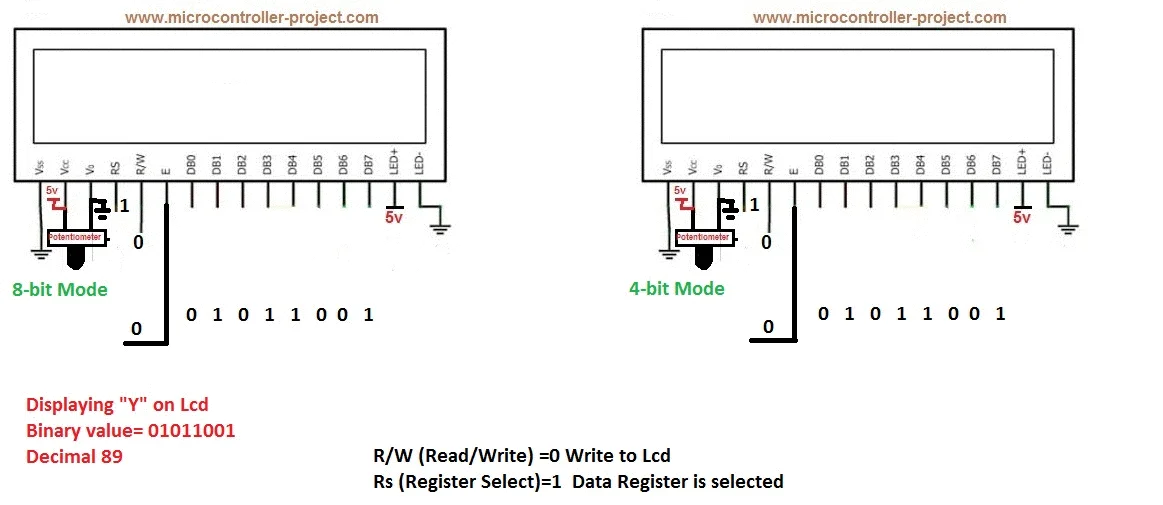 Difference between interfacing character 16x2 lcd in 4-bit and 8-bit ... Difference between interfacing character 16x2 lcd in 4-bit and 8-bit ...