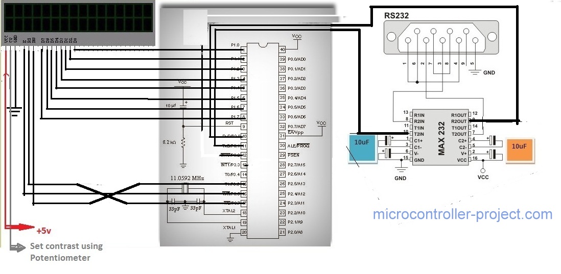 Serial data received from pc and displayed on 16x2 lcd using 8051(89c51 ... Serial data received from pc and displayed on 16x2 lcd using 8051(89c51 ...