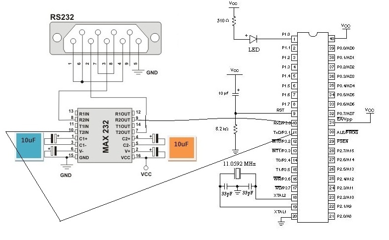 8051 Serial Communication Tutorial Uart