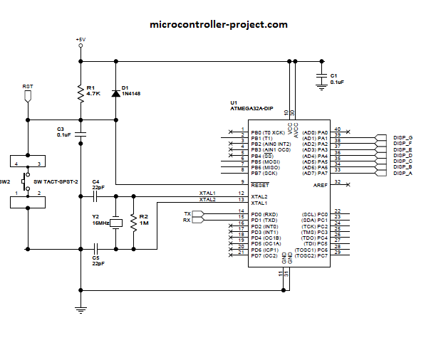 Atmega32a Microcontroller Programmed Using Arduino Ide