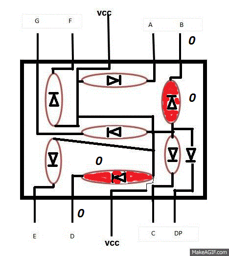 Difference between Common Anode and Cathode seven segment display