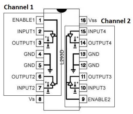 Dc motor speed and direction control over WiFi using Nodemcu esp8266 ...