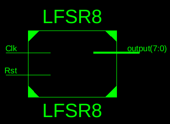 Linear-feedback shift register (LFSR) design in vhdl