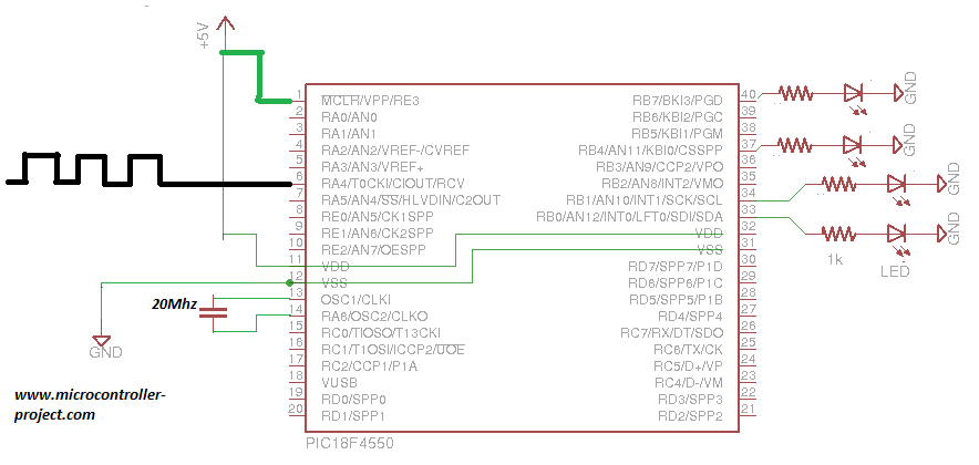 Counting Signal Rising and Falling edge using Pic Microcontroller Timer-0