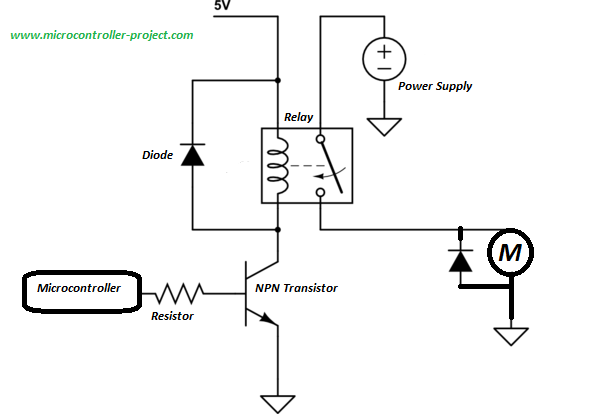 Driving/Running and Controlling High Power loads with Microcontrollers