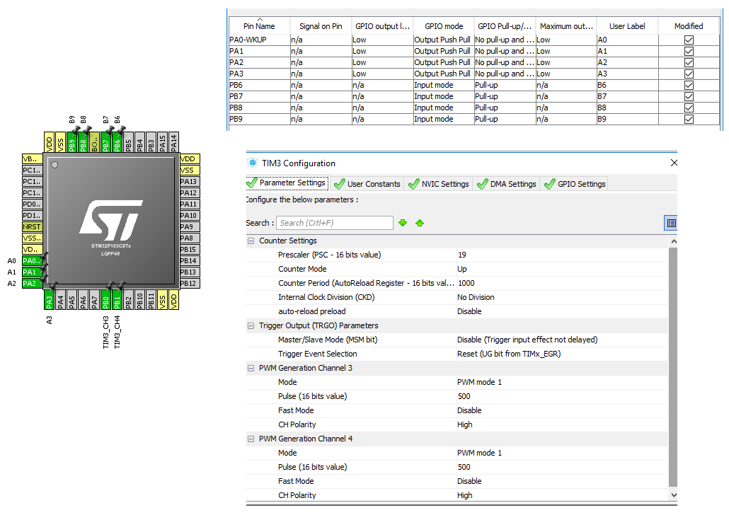 Dc Motor Speed And Direction Control With Stm32f103 Microcontroller And