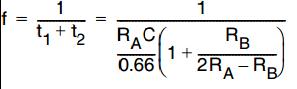 How to Make Waveform of an IC by Only Choosing Resistors and Capacitors