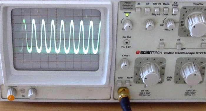How To Generate Sine Wave Using Pwm With Pic Microcontroller Part 1925
