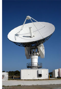 RADAR (Radio Detection and Ranging)