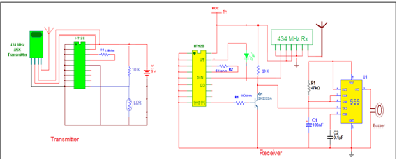 Wireless Intruder Alarm System (Part 15/23)
