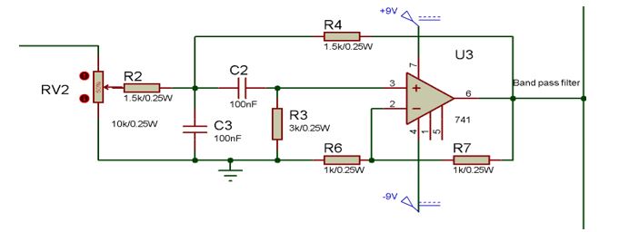 Audio Filters: Designing an audio equalizer – Part 7