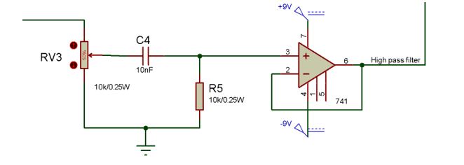 Audio Filters: Designing an audio equalizer – Part 7