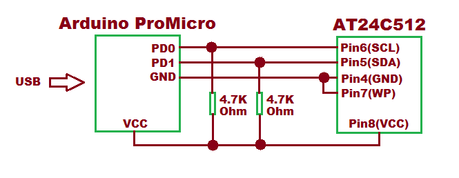 Atmega 32u4 Based USB EEPROM Reader (Part 19/25)