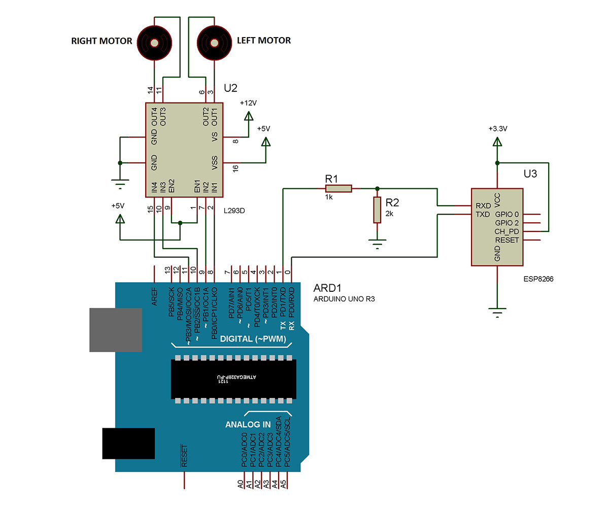 Robo Car Control over WiFi