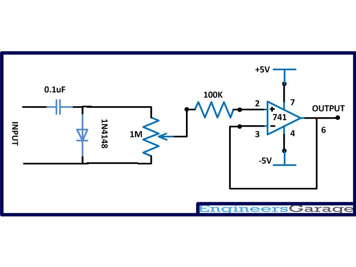 DIY Circuit Design: Waveform Clamping