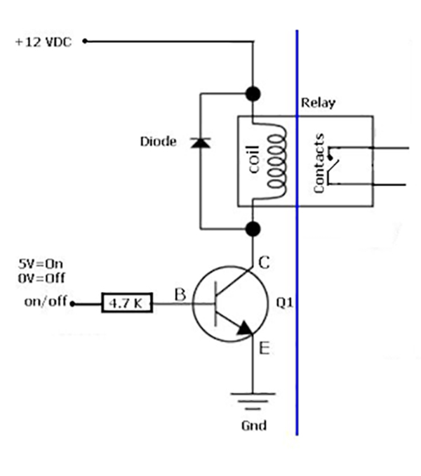 Home Automation using DTMF and 8051