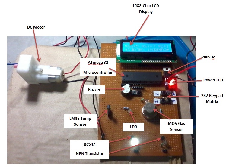 Smart Home Automation using AVR