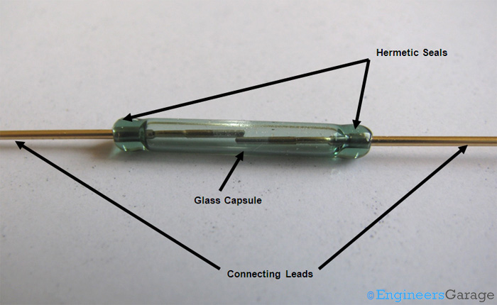 Insight - How Reed Switch works