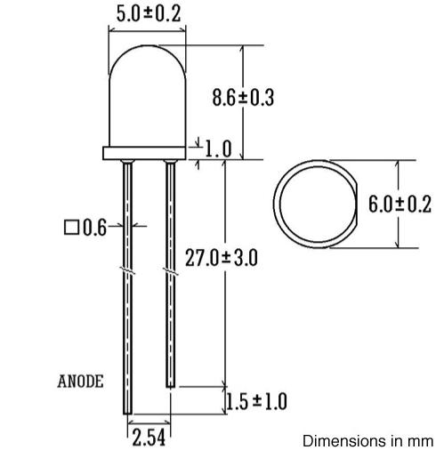 Multimeter Tutorial: How to Test LED
