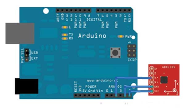 Digital Spirit Level using Arduino and ADXL 335