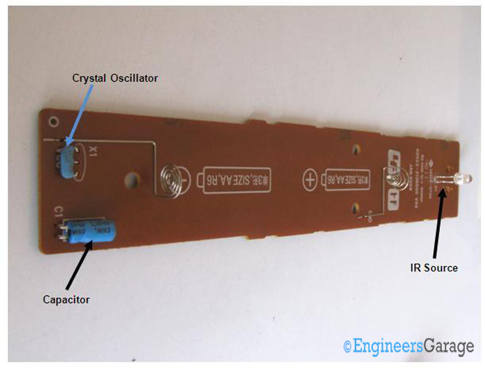 Insight: The internal working of a remote control