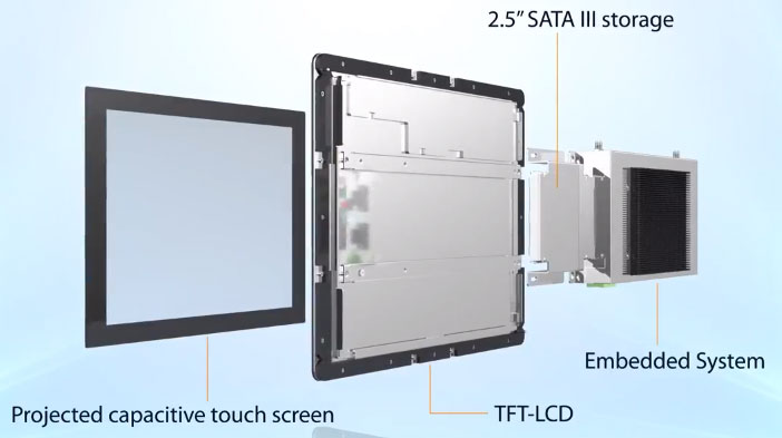 IBASE Brings Forth OFP Series Full-Flat Open Frame Modular Panel PC