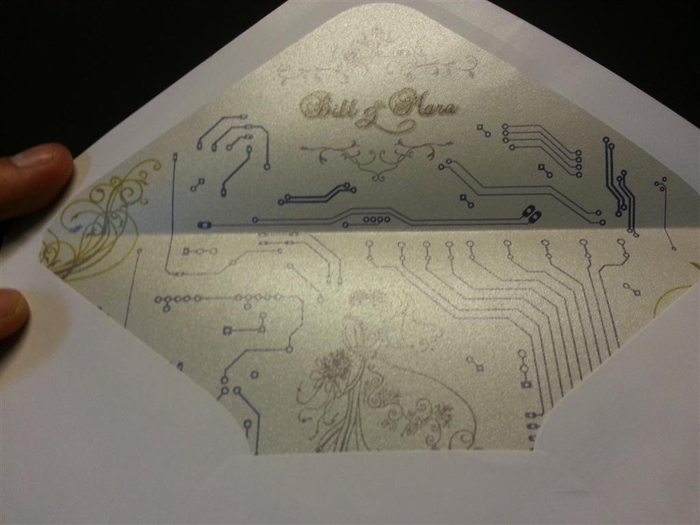 DIY an Electronic Invitation Card