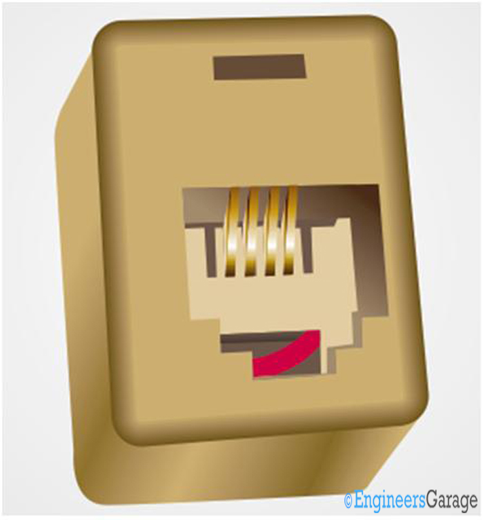 RJ Connector