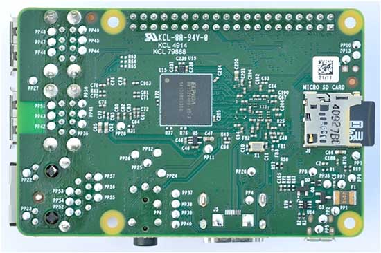 Linux Installation on Raspberry Pi - Linux Part 3