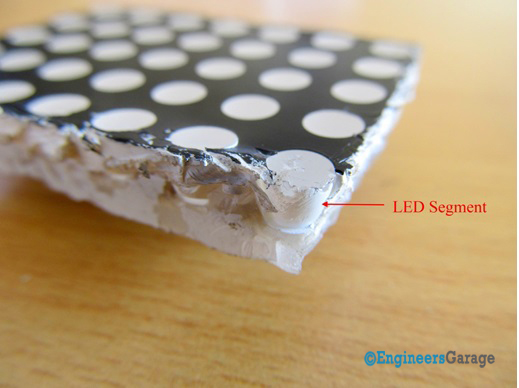 Insight - How an LED dot matrix display works