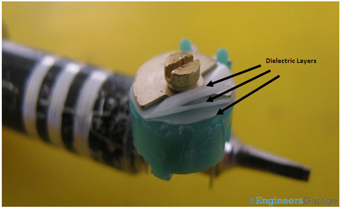 Insight - How Trimmer Capacitor works