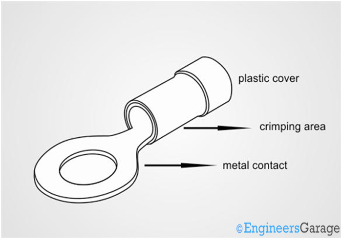 Wire Terminal Connector