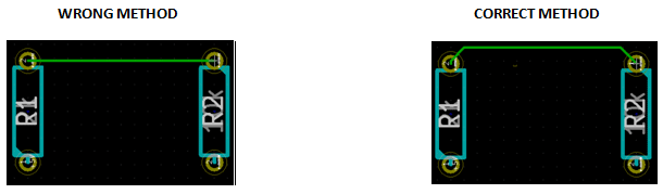 How to make a PCB Layout