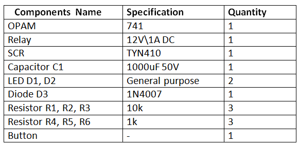 Making Voltage Guard using OPAM and SCR (Part 12/13)