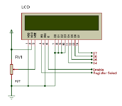 Microcontroller Based Accelerometer