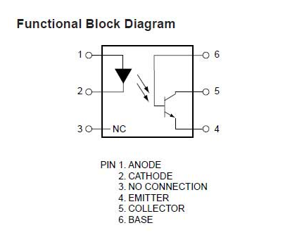Automatic Street Lights with Light Intensity Control Function
