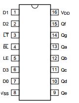 BCD to 7 Segment display Circuit