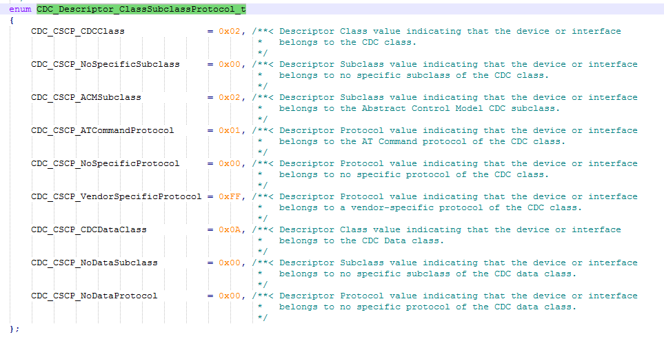 Atmega 32u4 Based UART to USB Converter (Part 12/25)