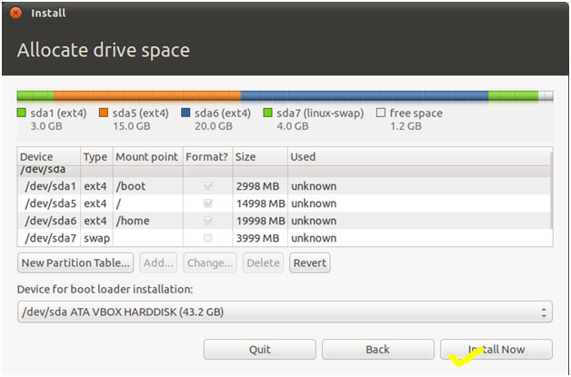 Linux Tutorial: File System, Installation & Shells