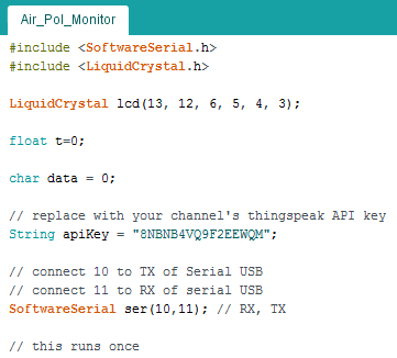 Arduino Based Air Quality Monitoring IOT Project