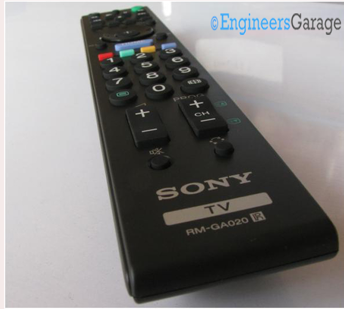 Insight: The internal working of a remote control