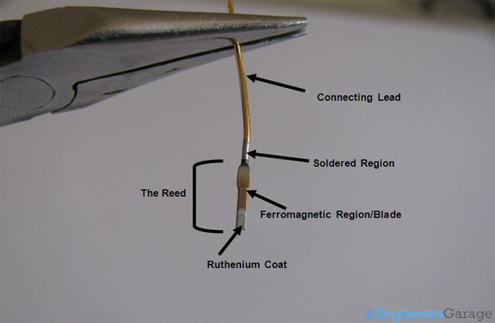 Insight - How Reed Switch works