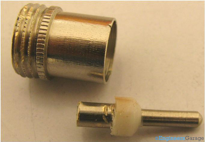 Insight - How Coaxial Cable Connector Works