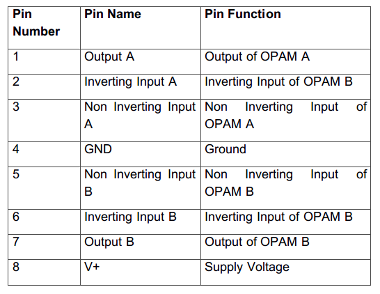 Designing a Pre-Amplifier using LM358 - 9/9