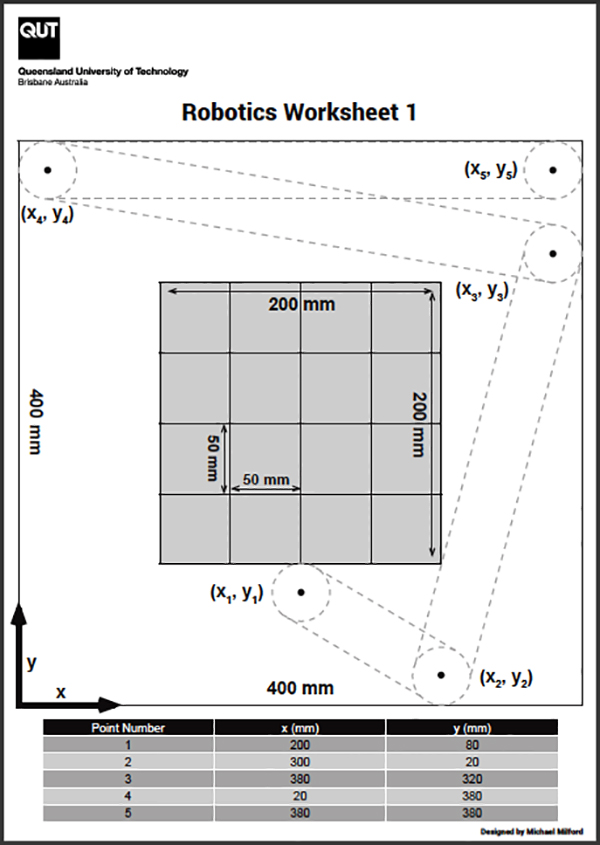 How to make a cheap robotic arm