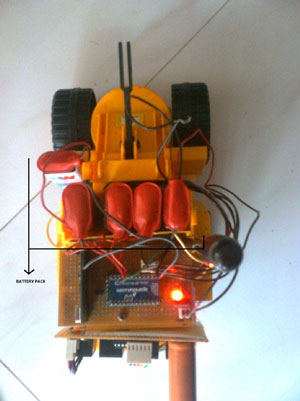 Unmanned Ground Vehicle (UGV) or Spycar